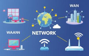 The Disadvantages of Computer Networks: What You Should Know
